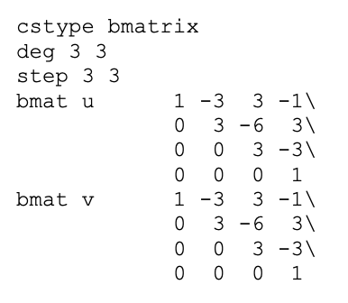 OBJ File Format – Samples and Uses | 3D Cloud