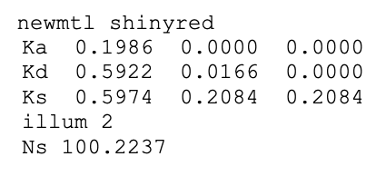 OBJ File Format – Samples and Uses | 3D Cloud