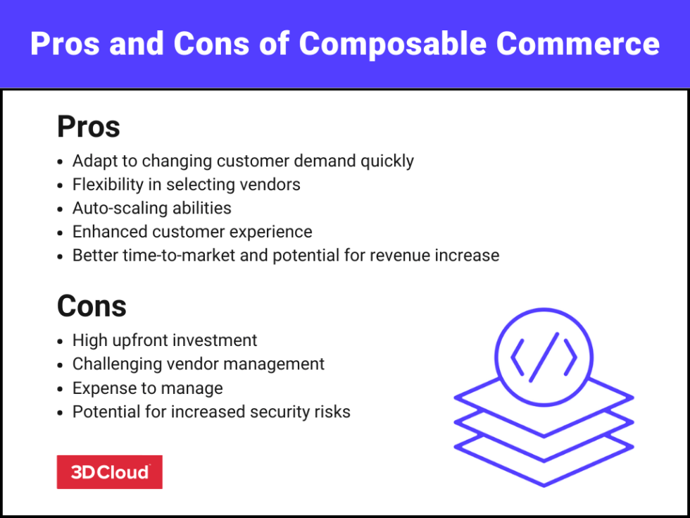 Composable Commerce 101 & 201: The Business Case
