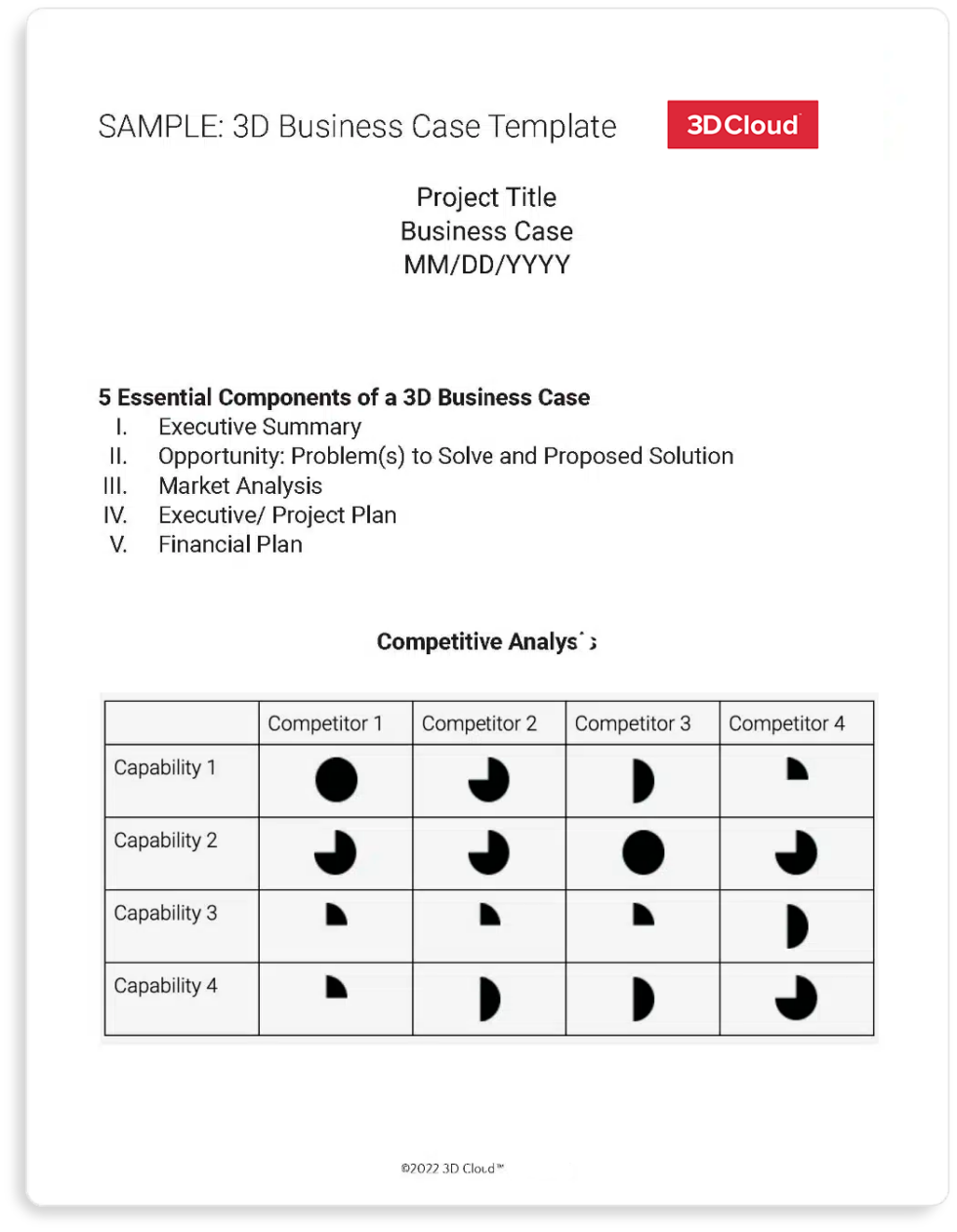 3D Project Planning Resource Center | 3D Cloud