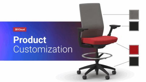 Product Customization: 5 Types, 41 Examples & 6 Strategies